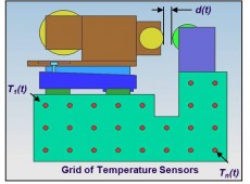 3.6 Compensation - DSPE