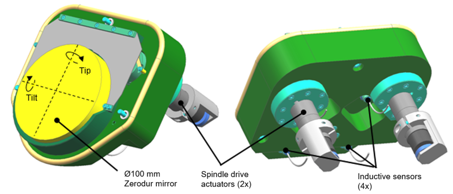 Tip-tilt mirror mechanism with large dynamic range - DSPE