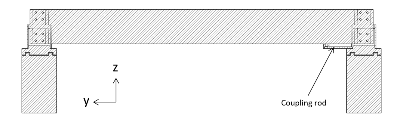 Flexures in a heavy duty H-drive gantry - DSPE