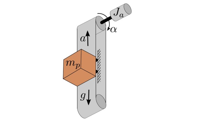 Beyond inertial match - DSPE